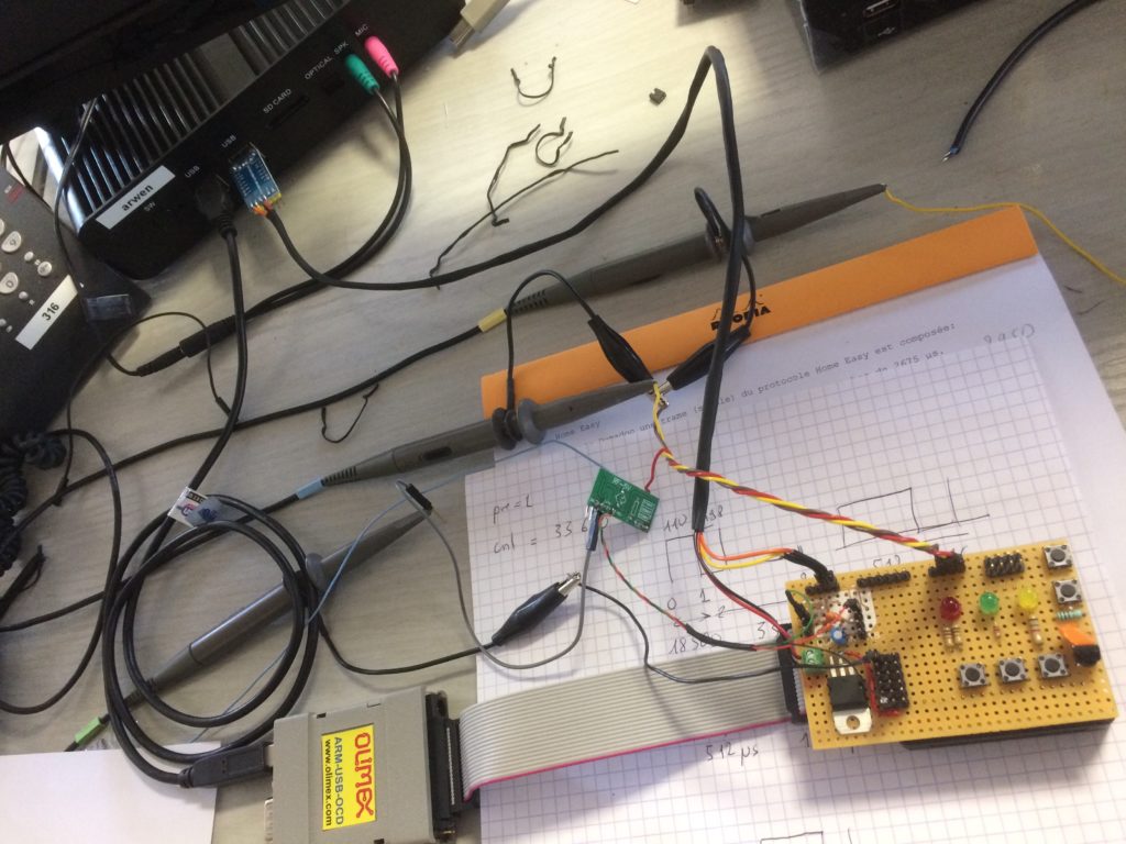 Hyperpanel | RF device implementation
