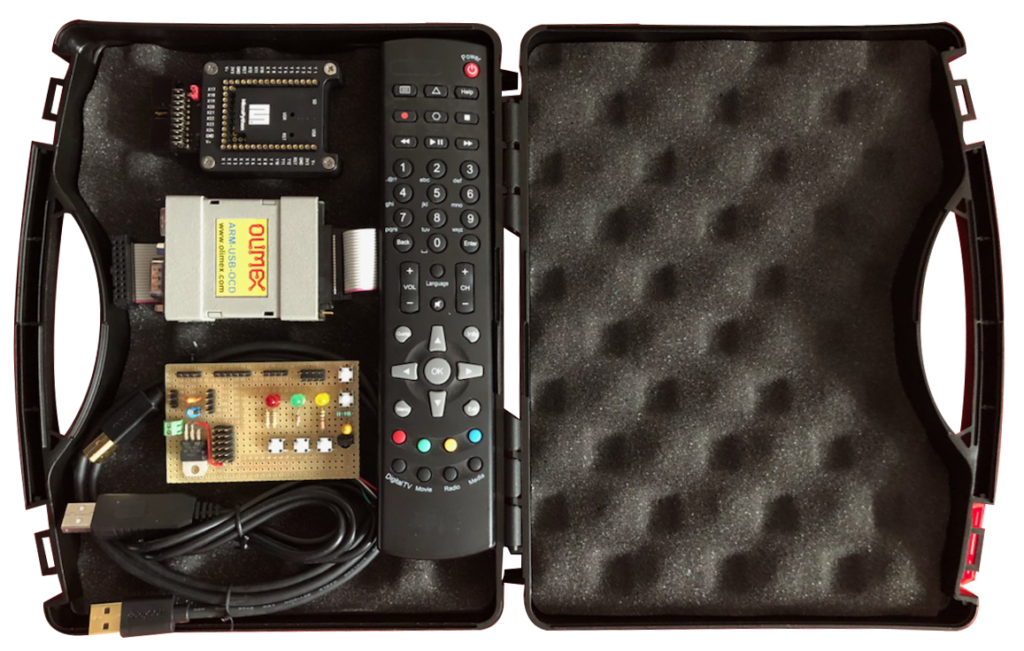 Hyperpanel | Service plateform software development kit