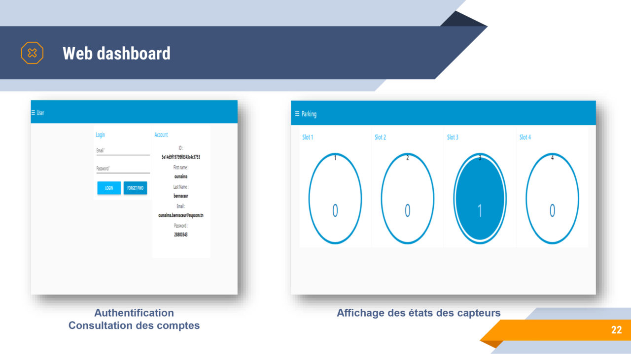Hyperpanel | Smart parking real-time supervision with Hyperpanel OS