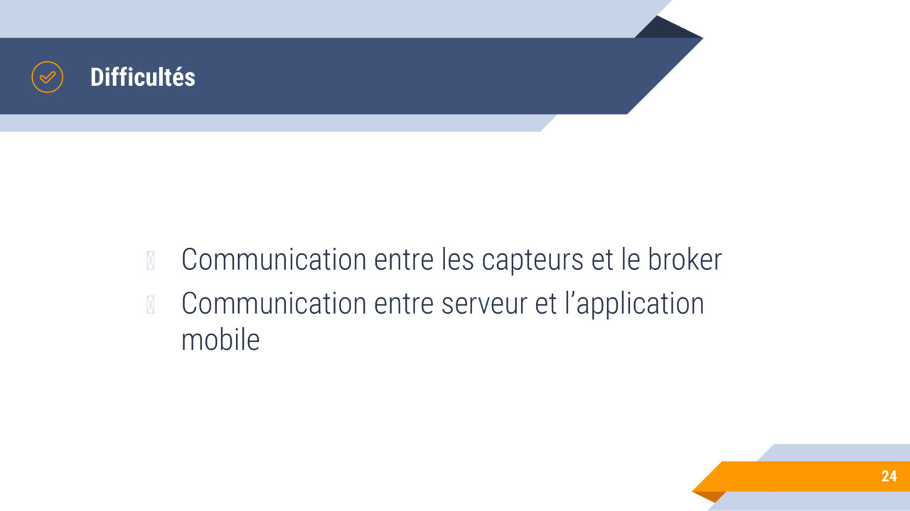 Hyperpanel | Smart parking real-time supervision with Hyperpanel OS
