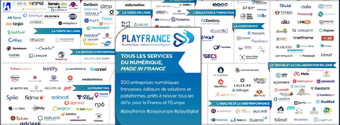 Hyperpanel | Hyperpanel in first French digital solutions mapping from PlayFrance.digital.