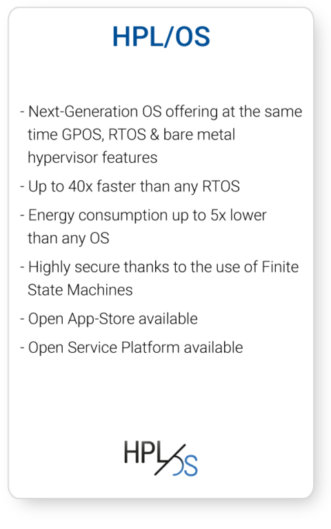 Hyperpanel | The Universal Open Platform for Connected Devices powered by HPL/OS, the new ...